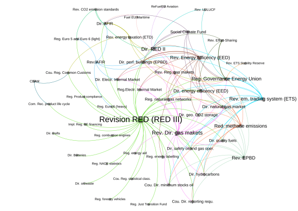 RELAZIONE sulla proposta di direttiva del Parlamento europeo e del ...